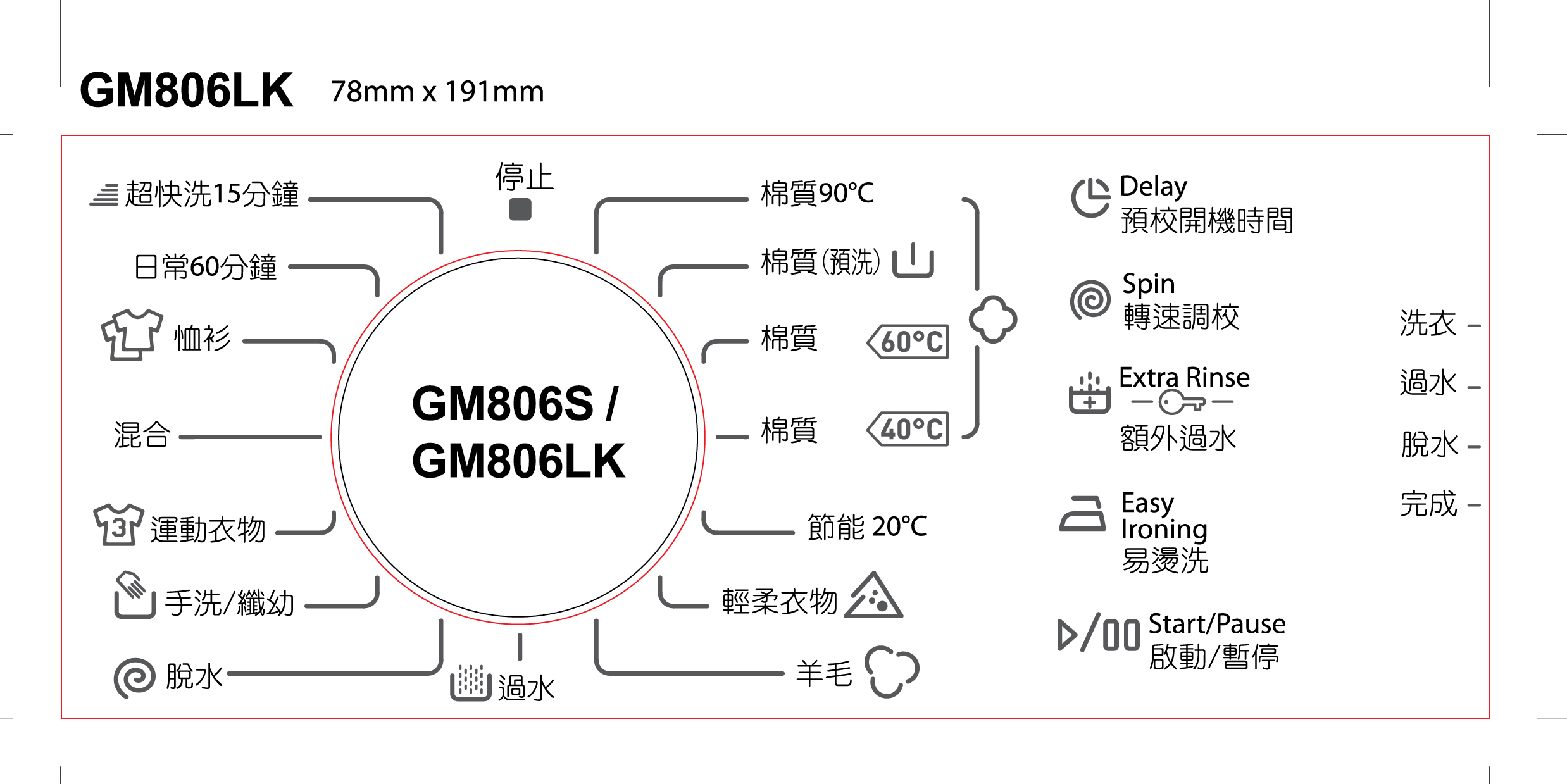 前置式, 400 - 800轉, 6公斤 (GM806LK)